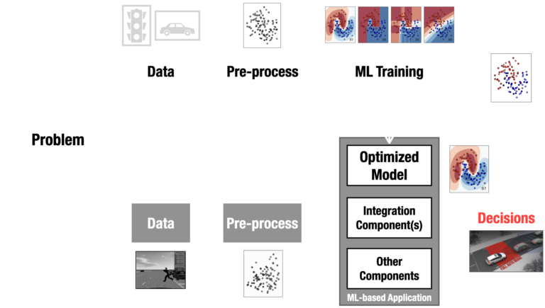 CBMI 2024 – 21st International Conference on Content-based Multimedia ...
